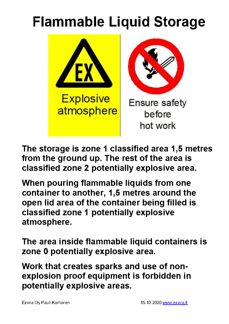 Material and resources about explosion protection - Exvira Oy